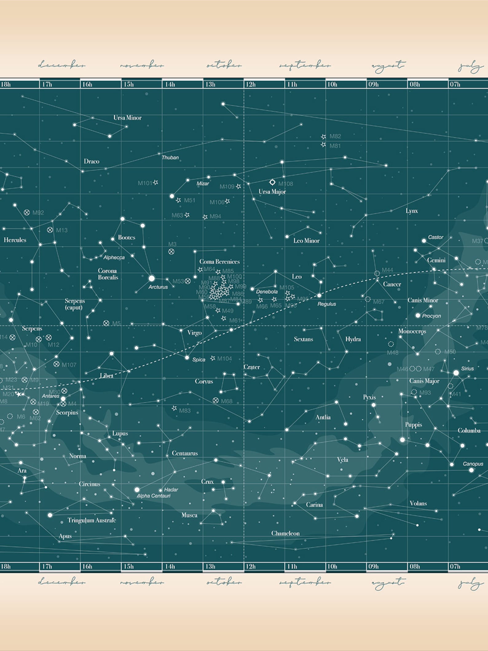 ALL STARS MAP / Constellations Chart Print, Celestial Decor, Astrology, Sky map - Etsy.de