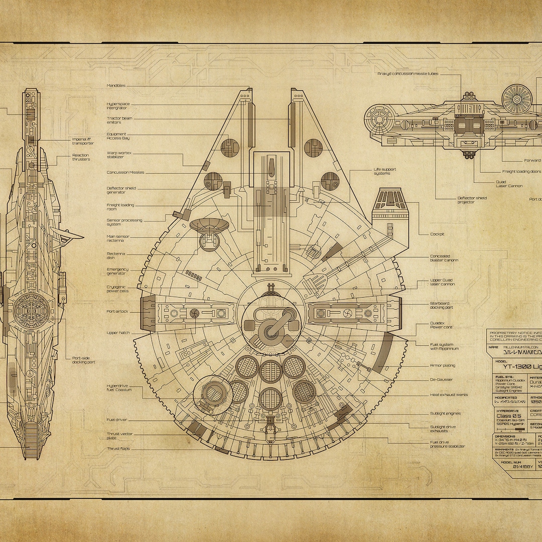Millennium Falcon Blueprint | Functions of YT-1300F Freighter | Falcon ...