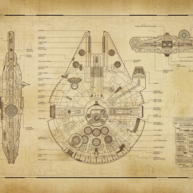 Millennium Falcon Blueprint | Functions of YT-1300F Freighter | Falcon ...