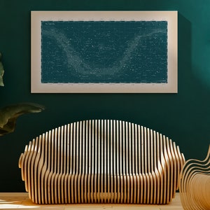 ALL STARS MAP / Constellations Chart Print, Celestial Decor, Astrology ...