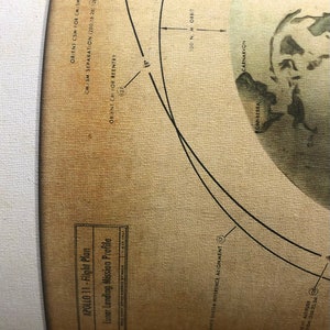 APOLLO 11 FLIGHT PLAN | Apollo 11 Mission Flight Plan NASA Poster ...
