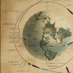 APOLLO 11 FLIGHT PLAN | Apollo 11 Mission Flight Plan NASA Poster ...