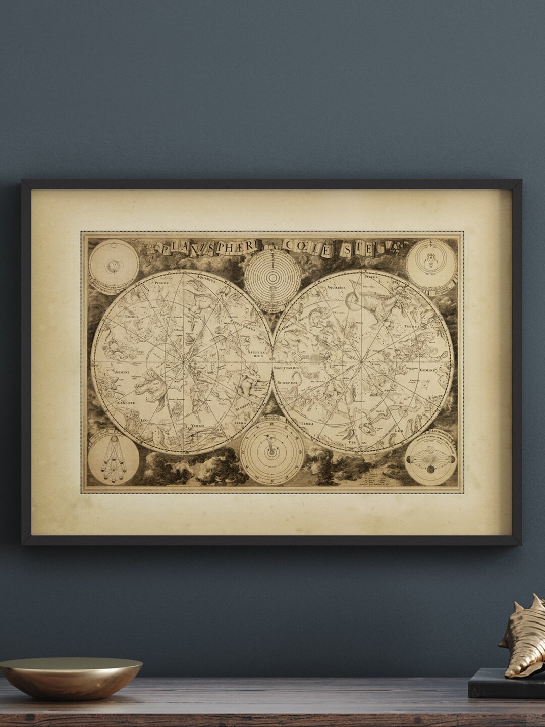 Planisphaerium Coeleste Vintage 1850, Zodiac Signs Poster Print ...