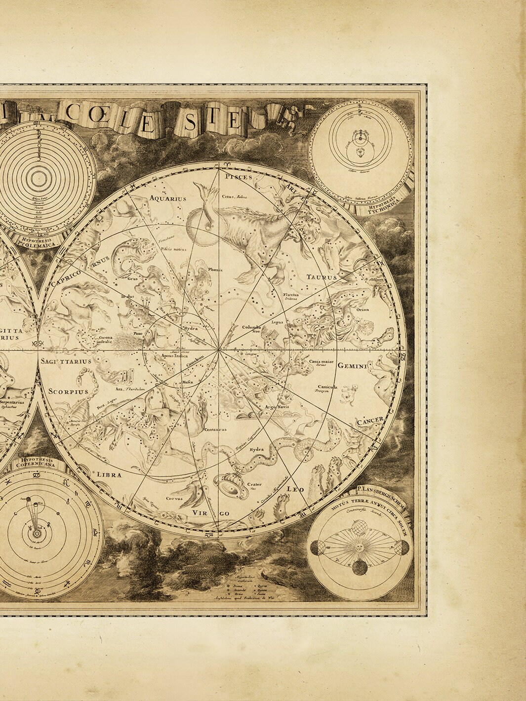 Planisphaerium Coeleste Vintage 1850, Zodiac Signs Poster Print ...