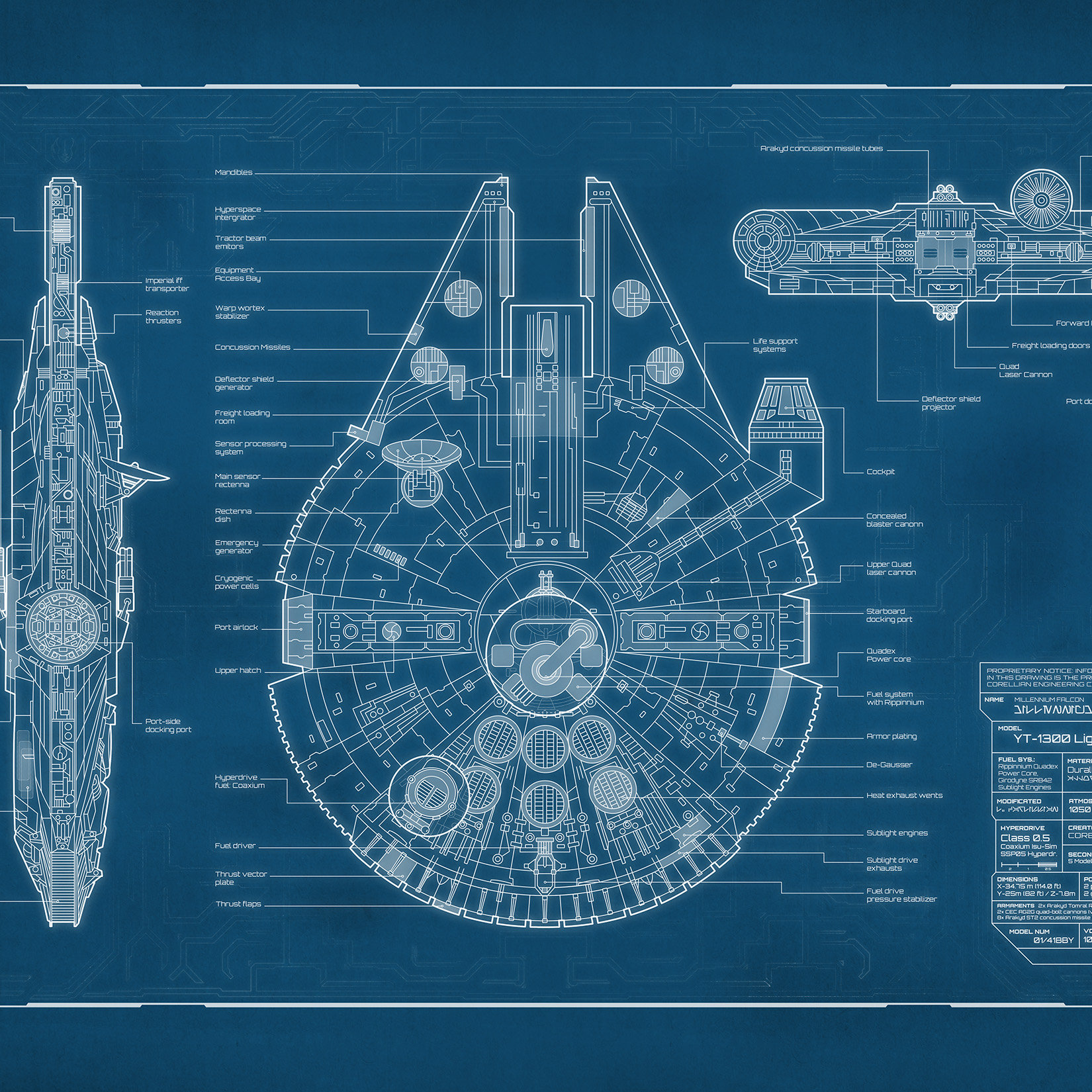 Millennium Falcon Blueprint | Functions of YT-1300F Freighter | Falcon ...