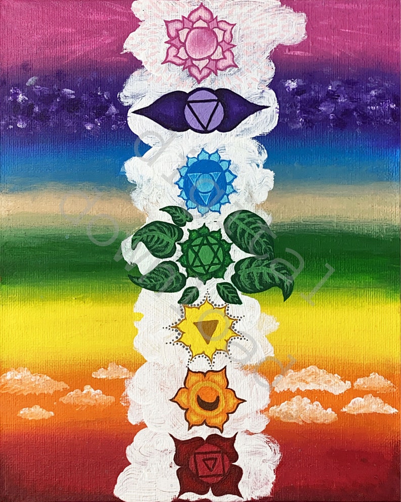 Chakra Painting PRINTABLE Chakra Wall Art Chakra Painting - Etsy