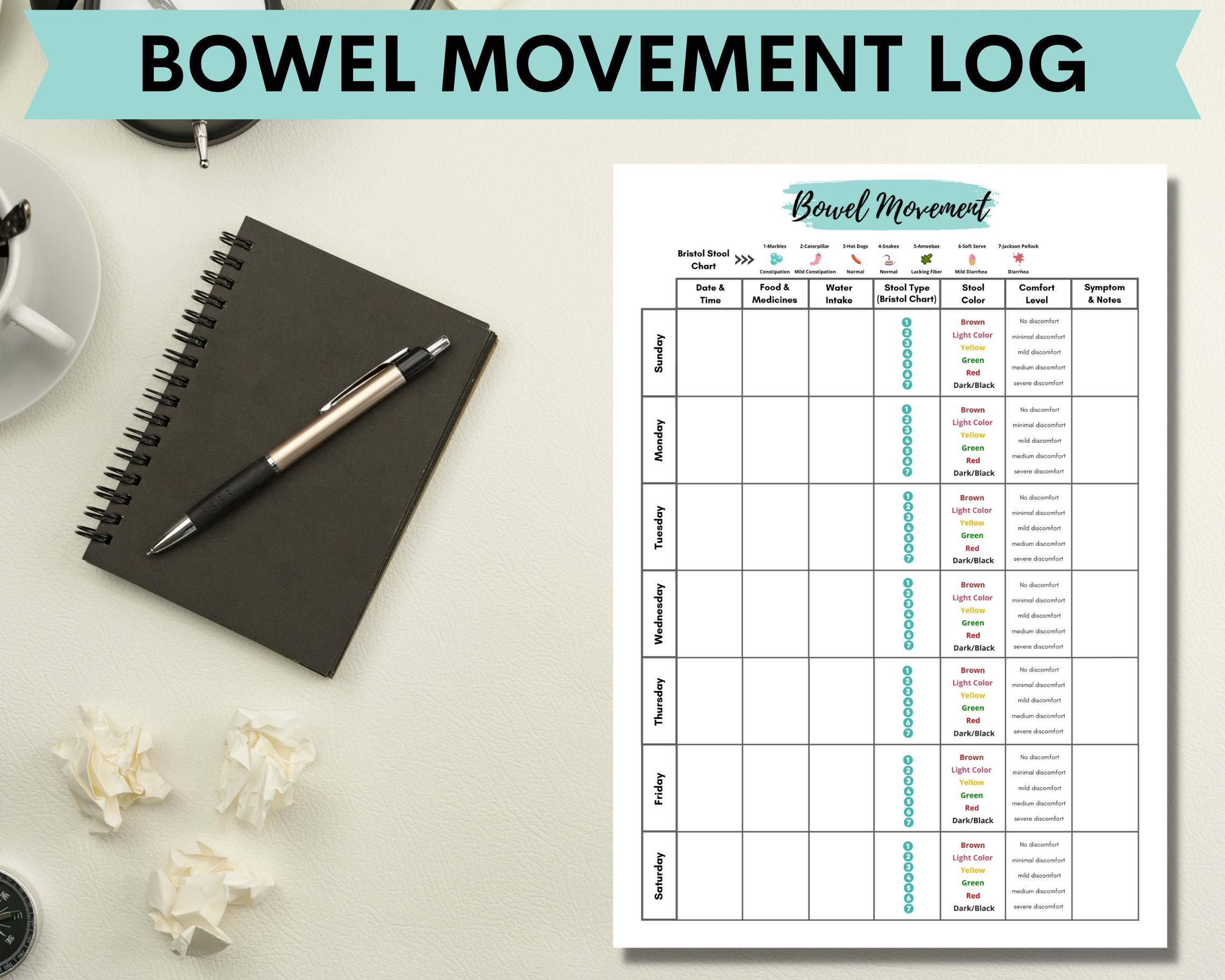 Bowel Movement Tracker, Therapy Worksheet, Therapy Journal, Thought ...