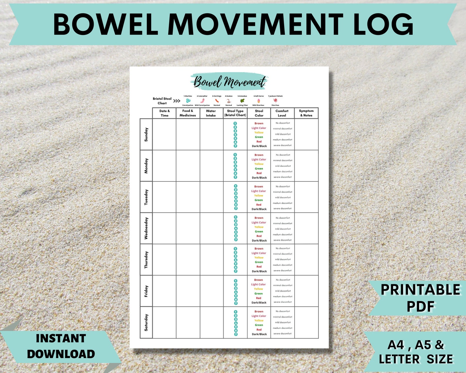 Bowel Movement Tracker, Therapy Worksheet, Therapy Journal, Thought ...