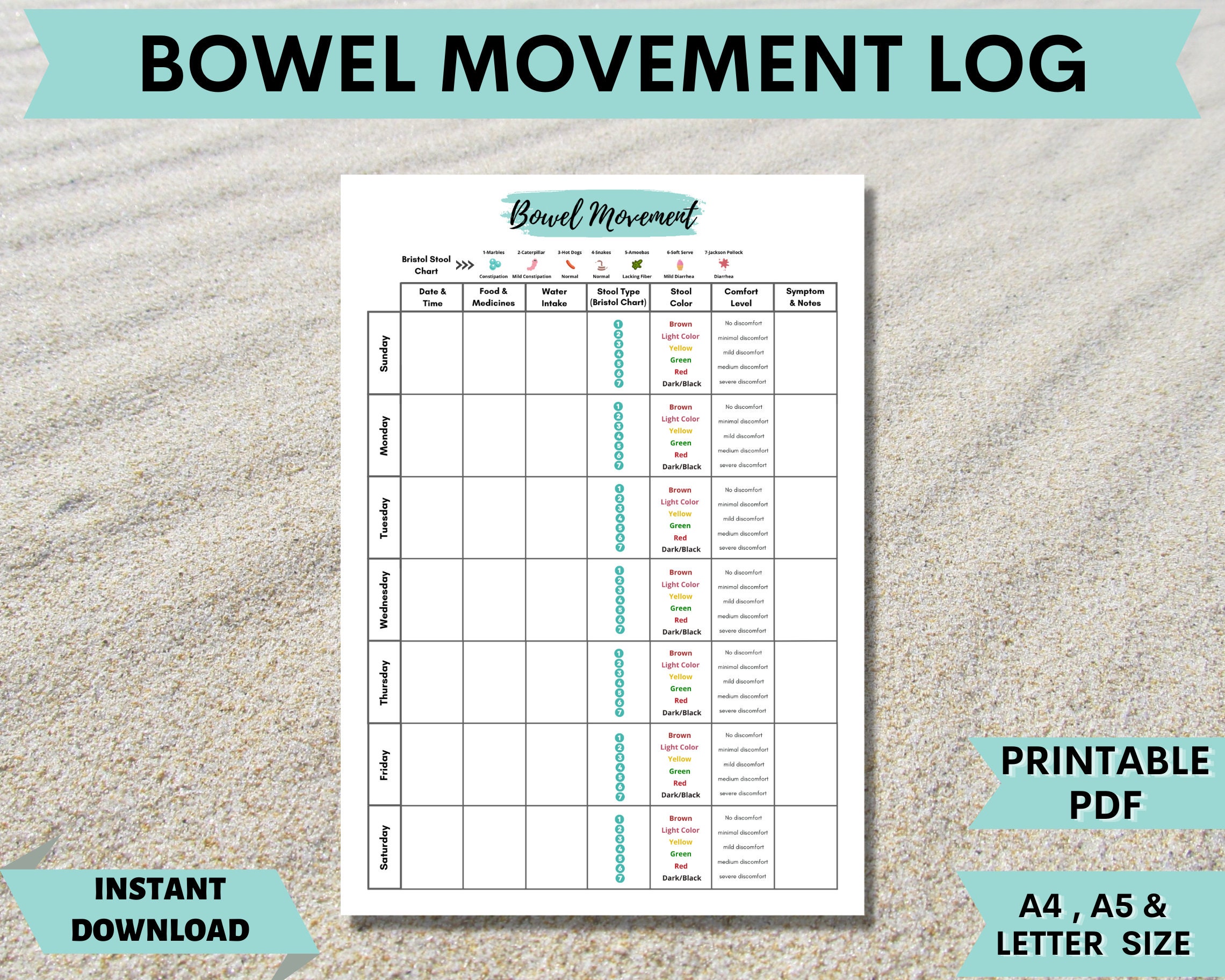 Bowel Movement Tracker, Therapy Worksheet, Therapy Journal, Thought ...