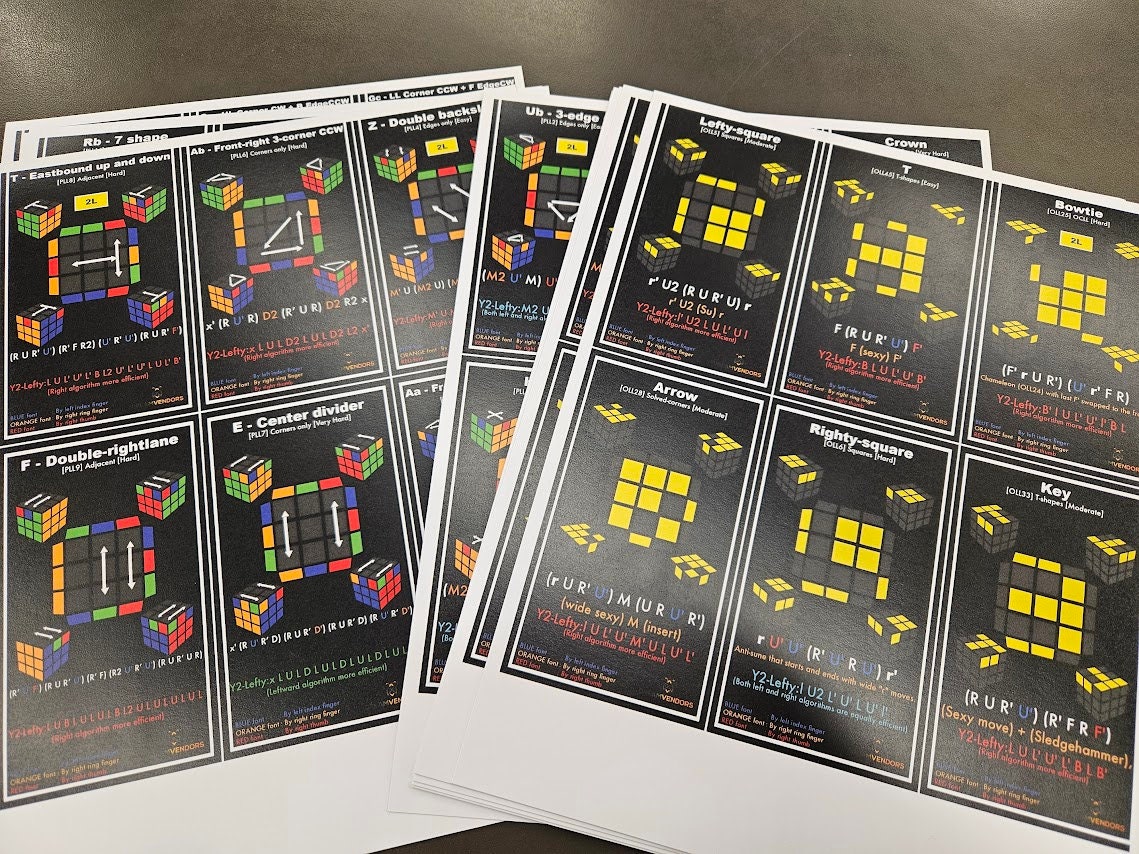 Speedcubing Flashcard Deck - CFOP Last-layer Cards - Highly Organized ...