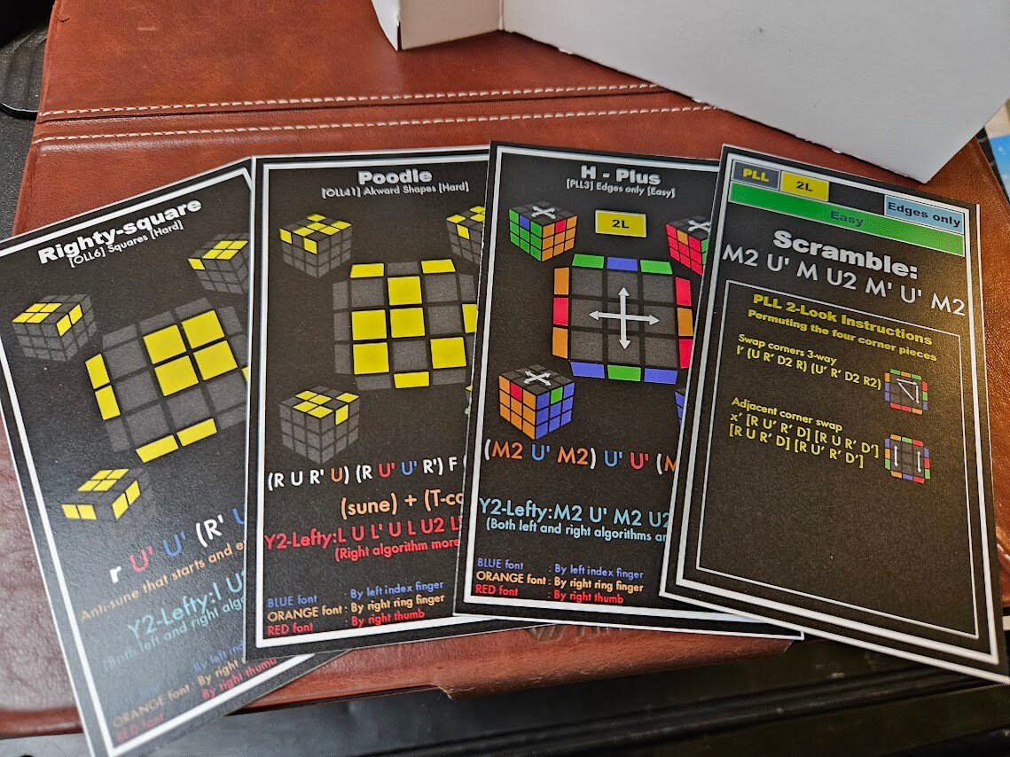 Speedcubing Flashcard Deck - CFOP Last-layer Cards - Highly Organized ...