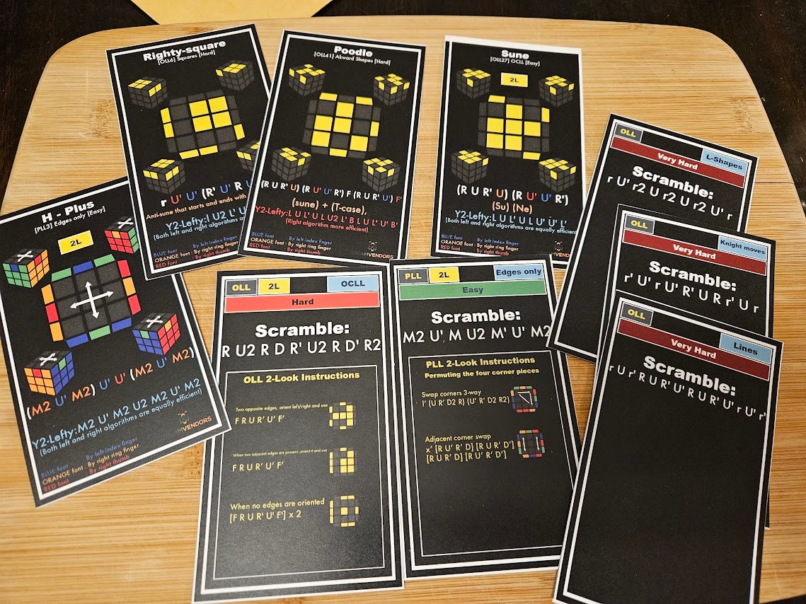 Speedcubing Flashcard Deck - CFOP Last-layer Cards - Highly Organized ...