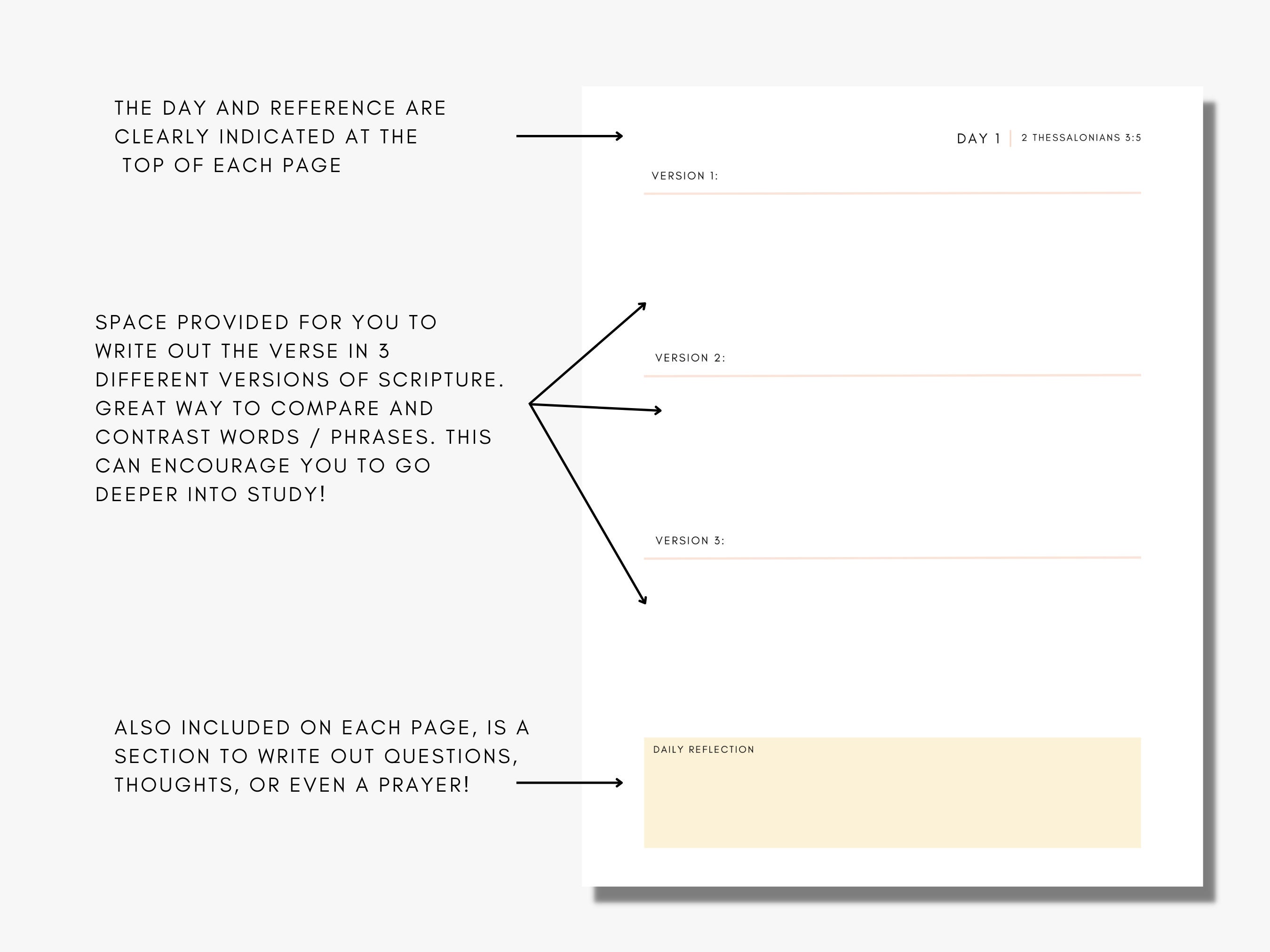 Loved by God Scripture Writing Plan Printable, Bible Memory Verse ...