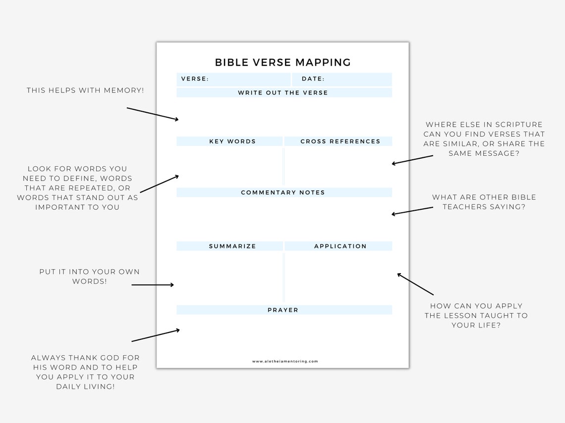 Bible Verse Mapping Printable Worksheet Bible Study Note - Etsy