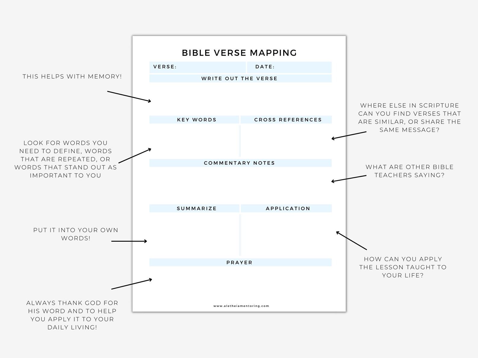 Bible Verse Mapping Printable Worksheet, Bible Study Note Taking Page ...