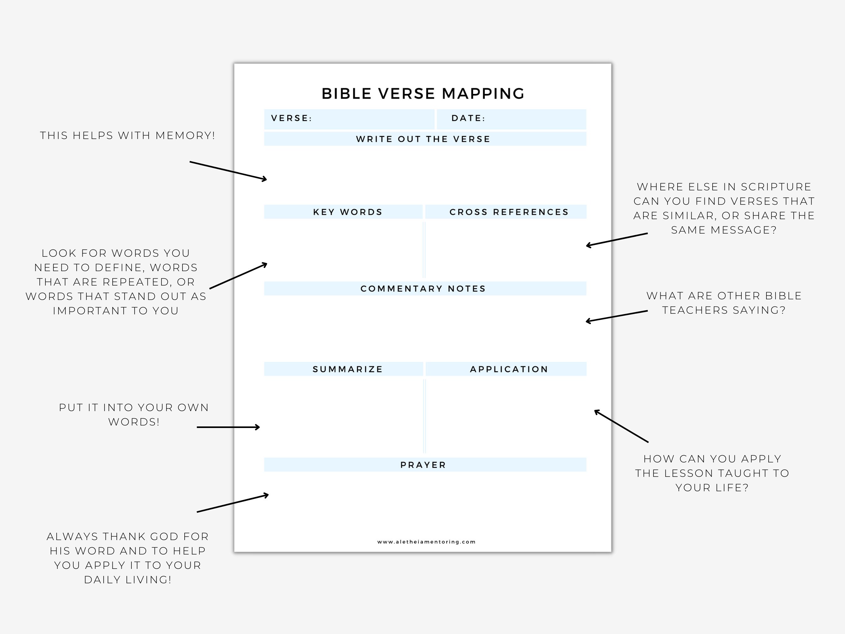 Bible Verse Mapping Printable Worksheet Bible Study Note - Etsy Finland