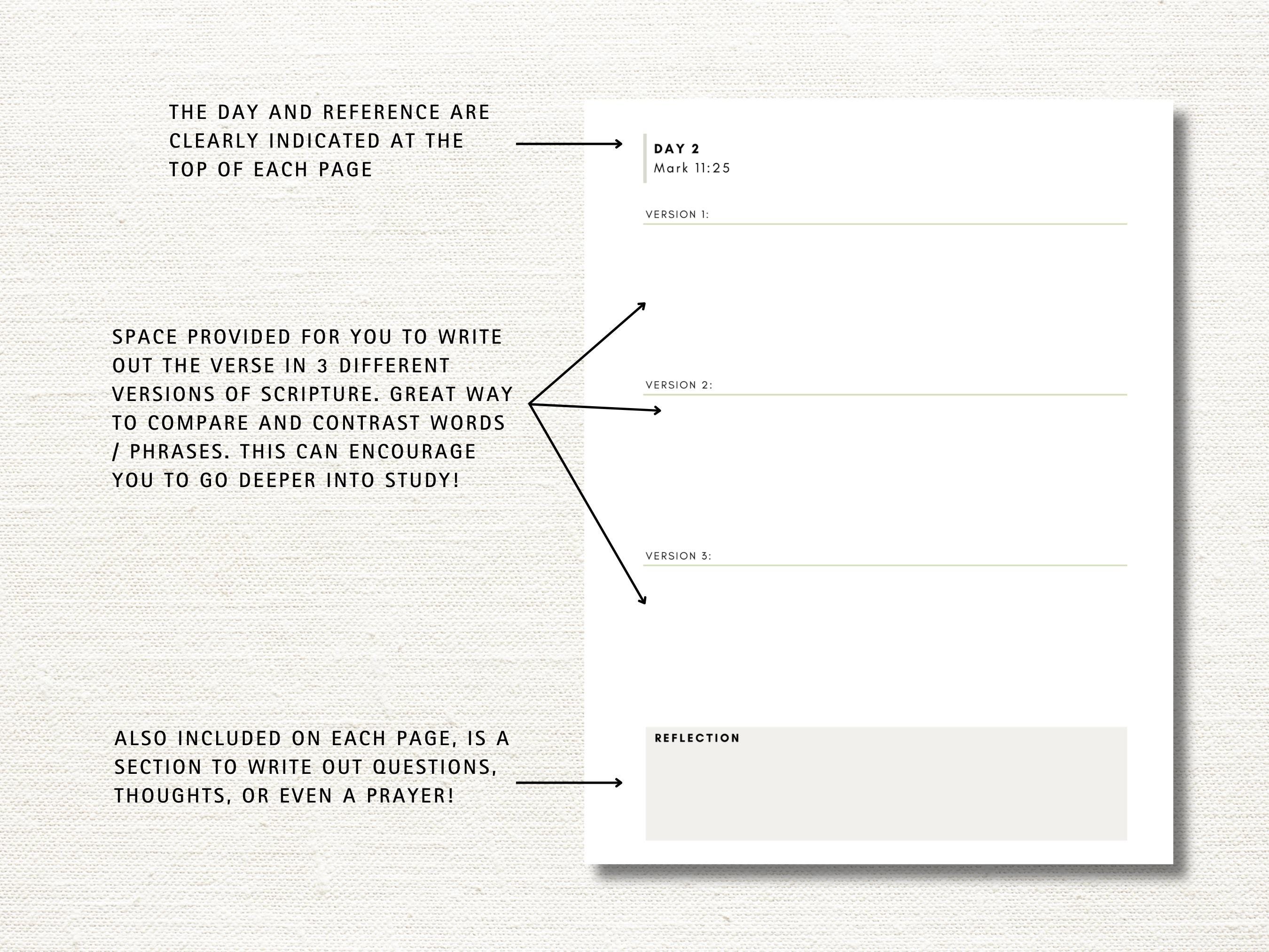 Forgiveness Scripture Writing Plan Printable, Bible Memory Verse ...
