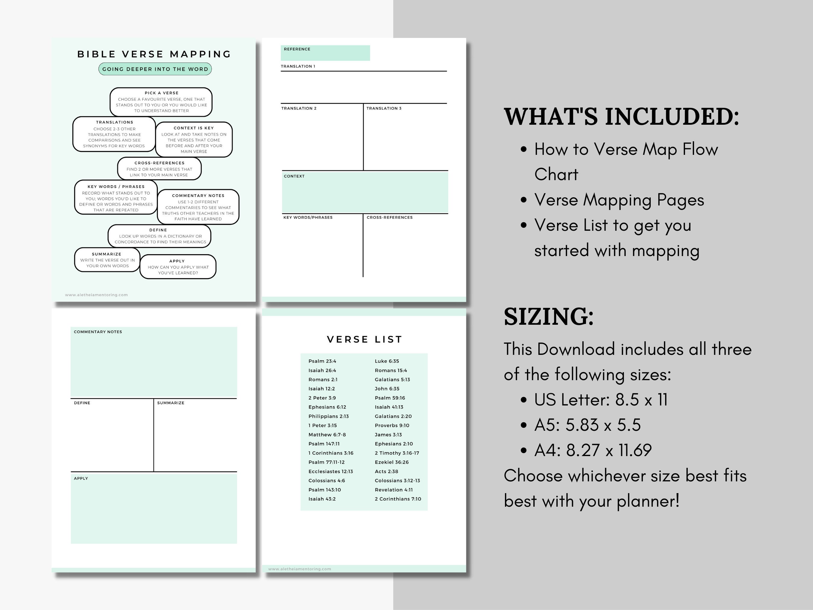 Bible Verse Mapping Guide Printable Bible Verse Mapping - Etsy México