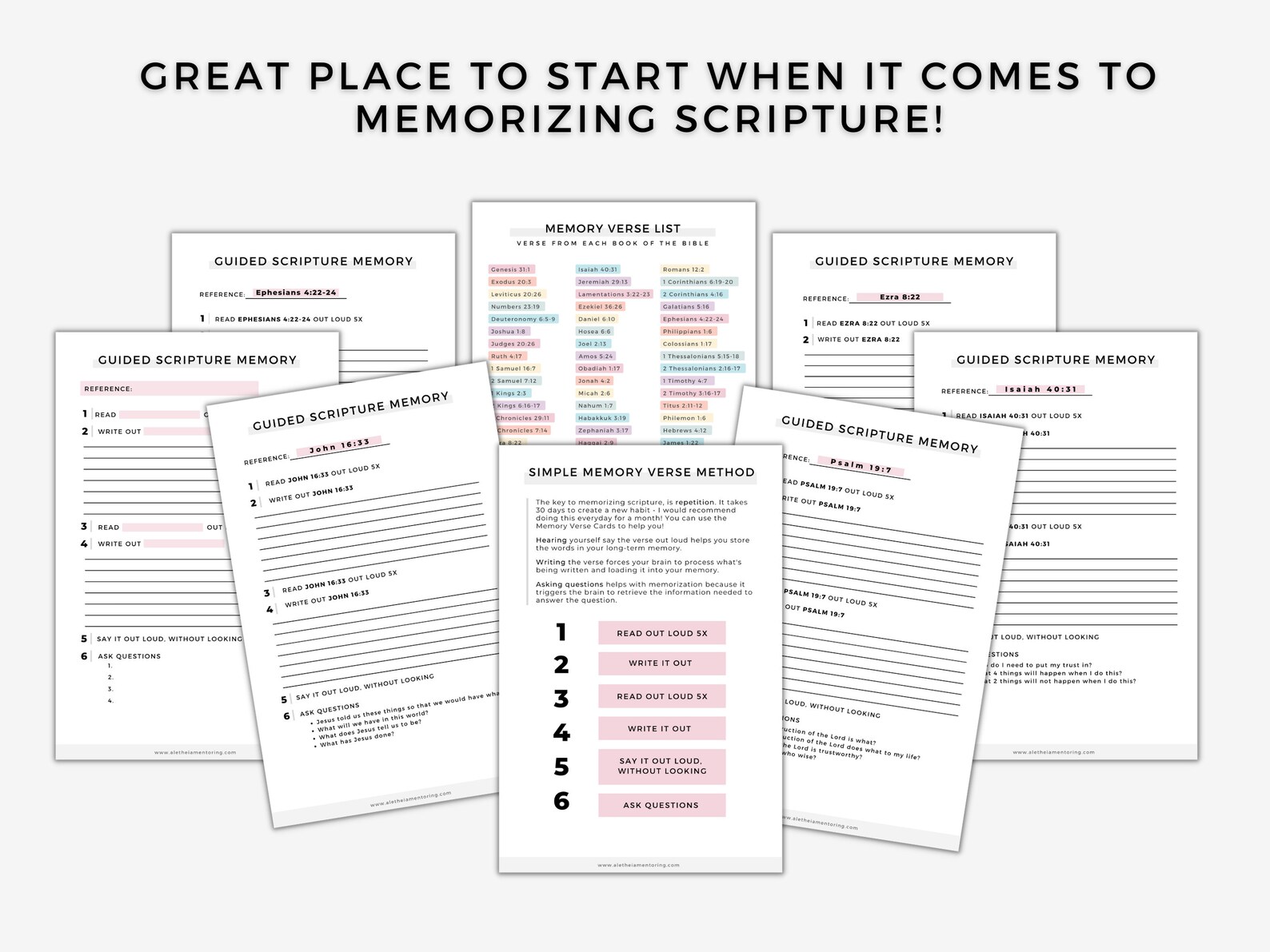 Bible Memory Verse Method Printable Scripture Memorization - Etsy Canada