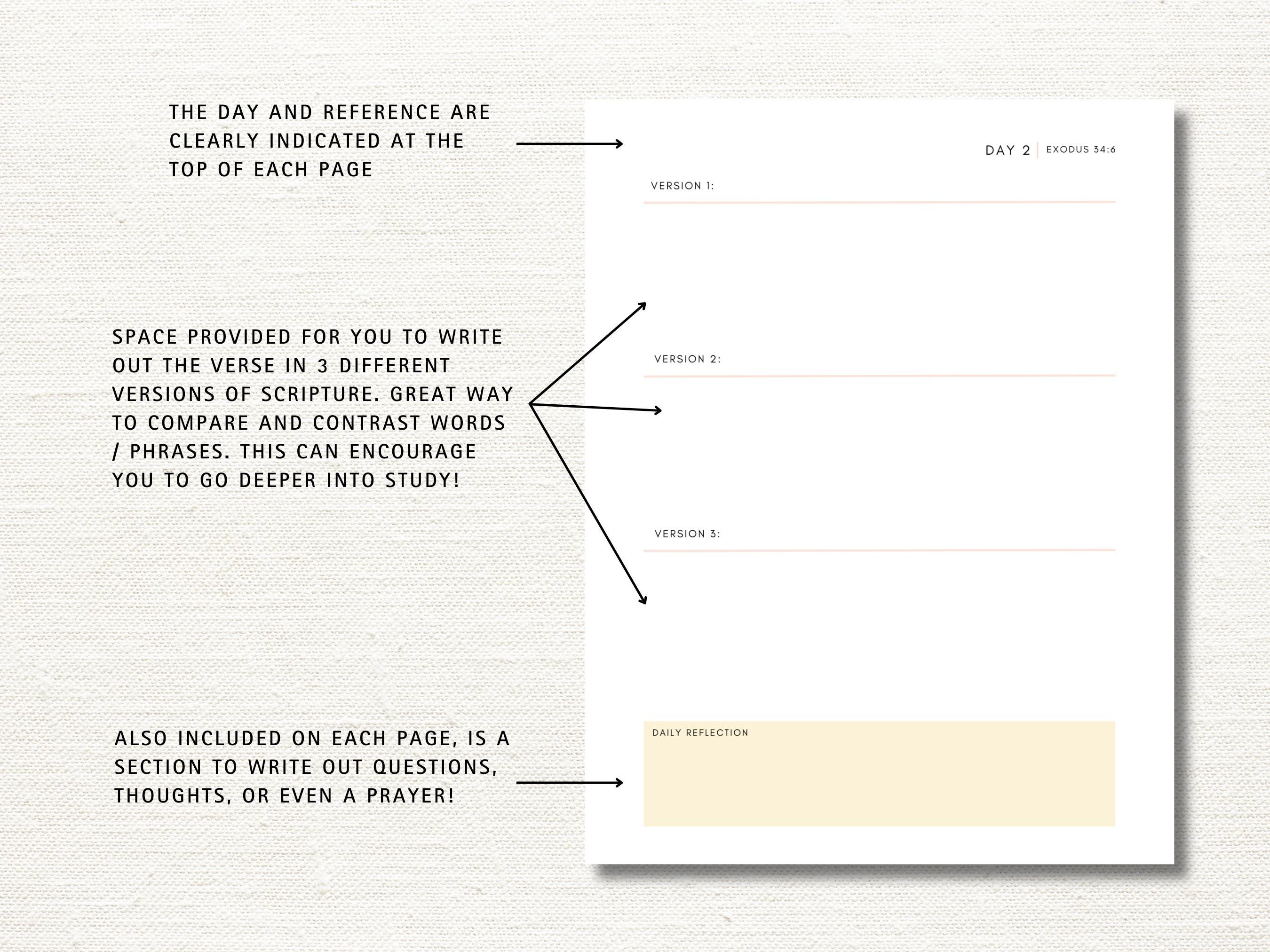 Loved by God Scripture Writing Plan: Bible Verse Journal (digital ...