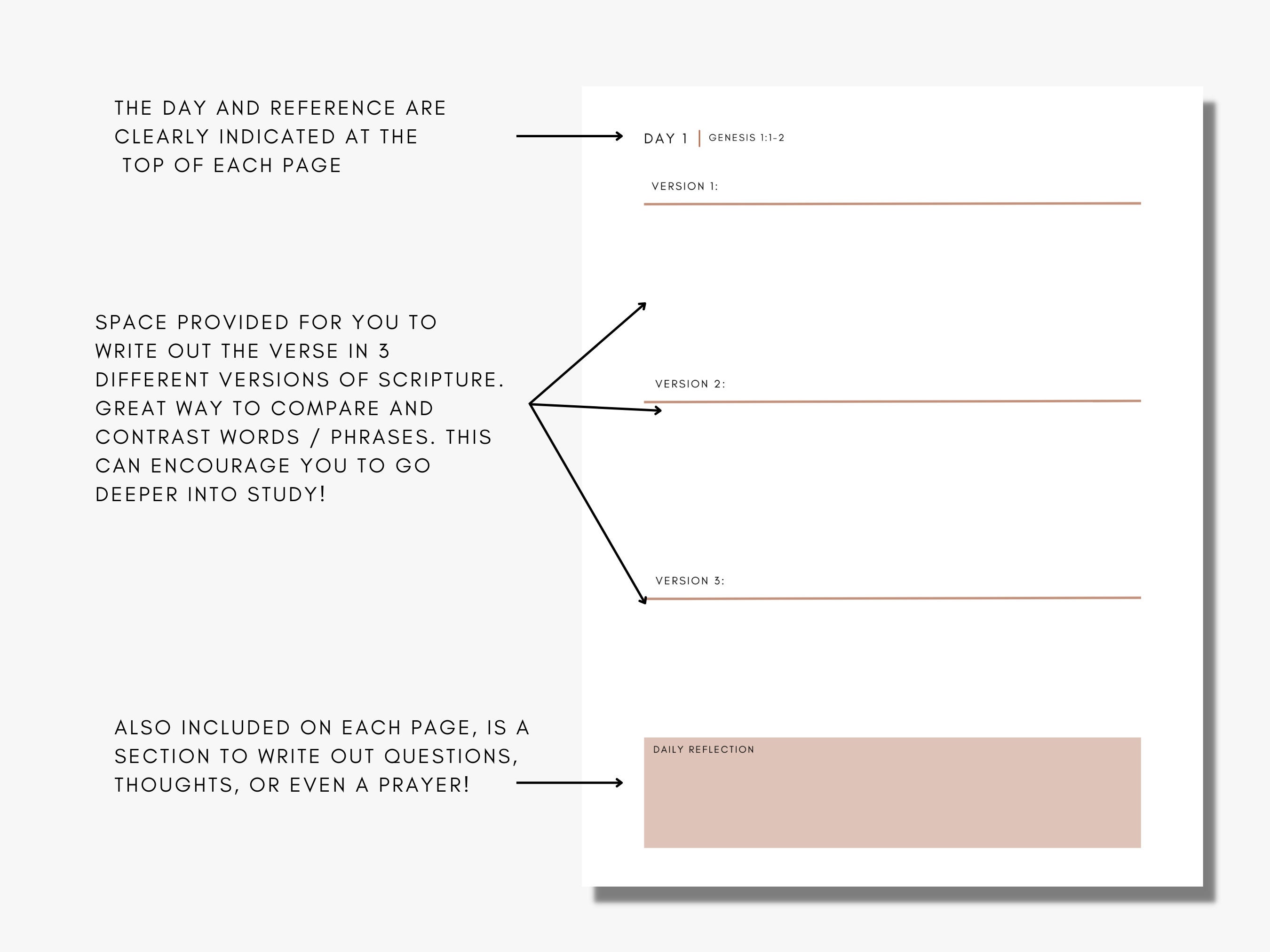 The Trinity Scripture Writing Plan Printable, Bible Memory Verse ...