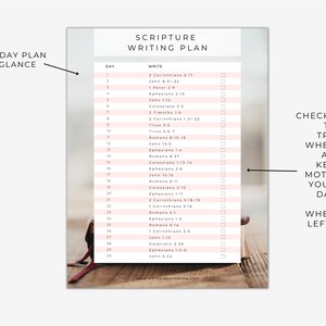 Identity in Christ Scripture Writing Plan Printable Who I Am - Etsy