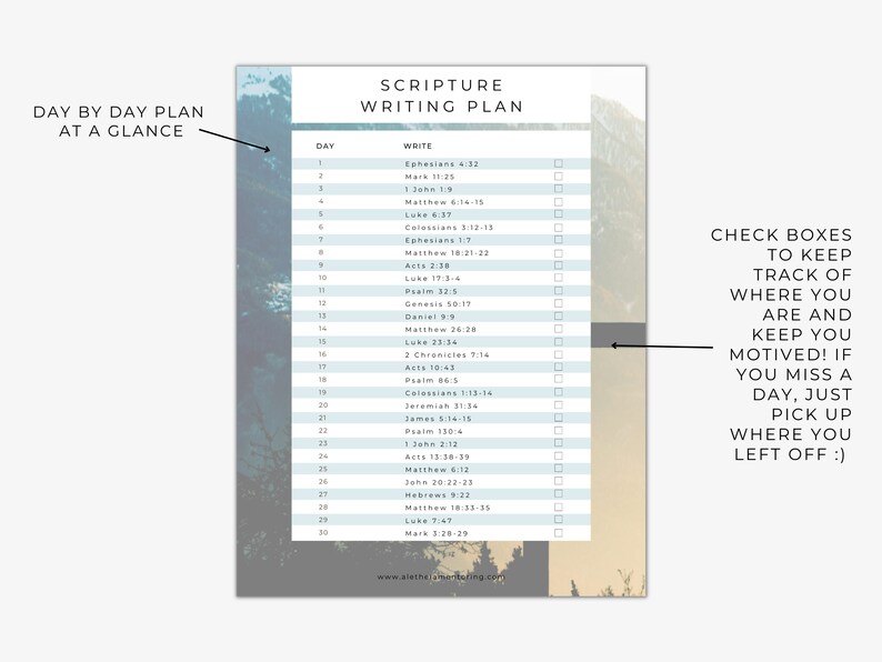 Forgiveness Scripture Writing Plan Printable Write God's - Etsy
