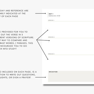 Forgiveness Scripture Writing Plan Printable, Bible Memory Verse Journal, Daily Devotion ...