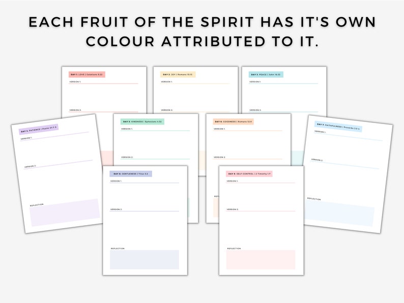 Fruit of the Spirit Scripture Writing Printable Bible Study - Etsy