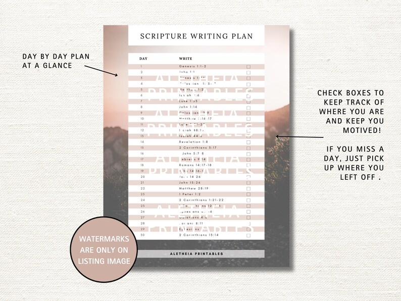 The Trinity Scripture Writing Plan Printable, Bible Memory Verse ...