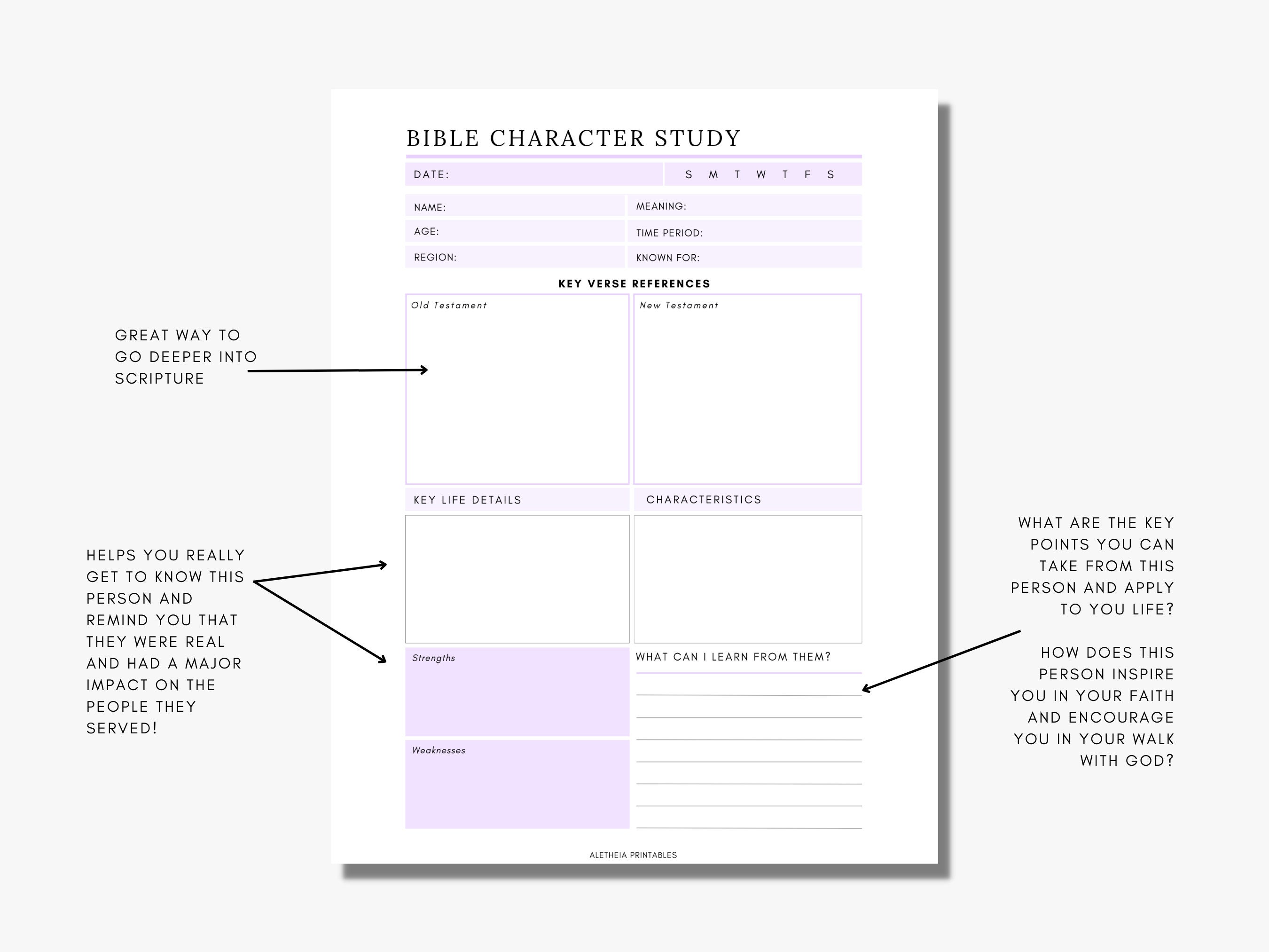 Bible Character Summary Printable, Bible Study Notes, Study God's Word ...