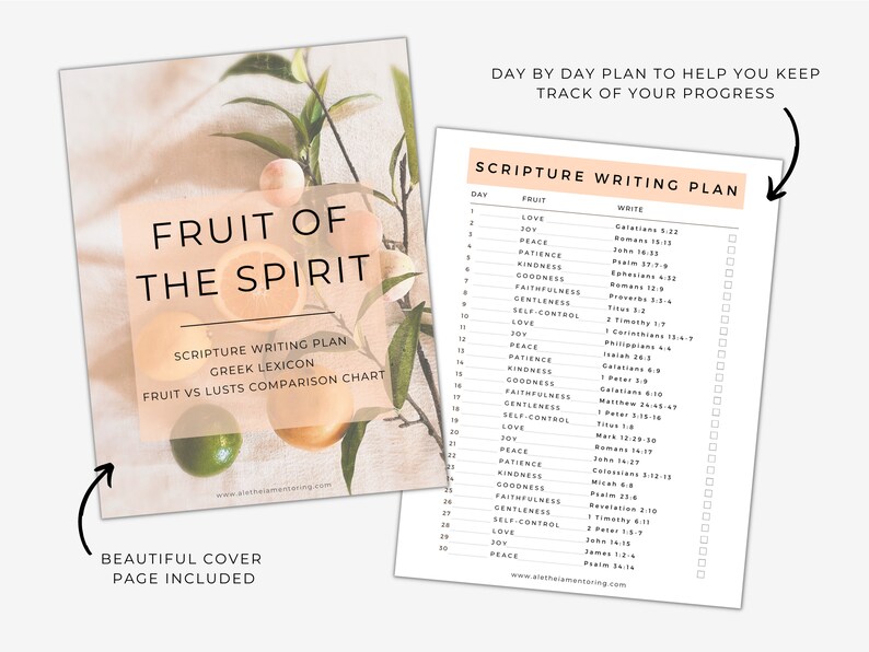 Fruit of the Spirit Scripture Writing Printable Bible Study - Etsy