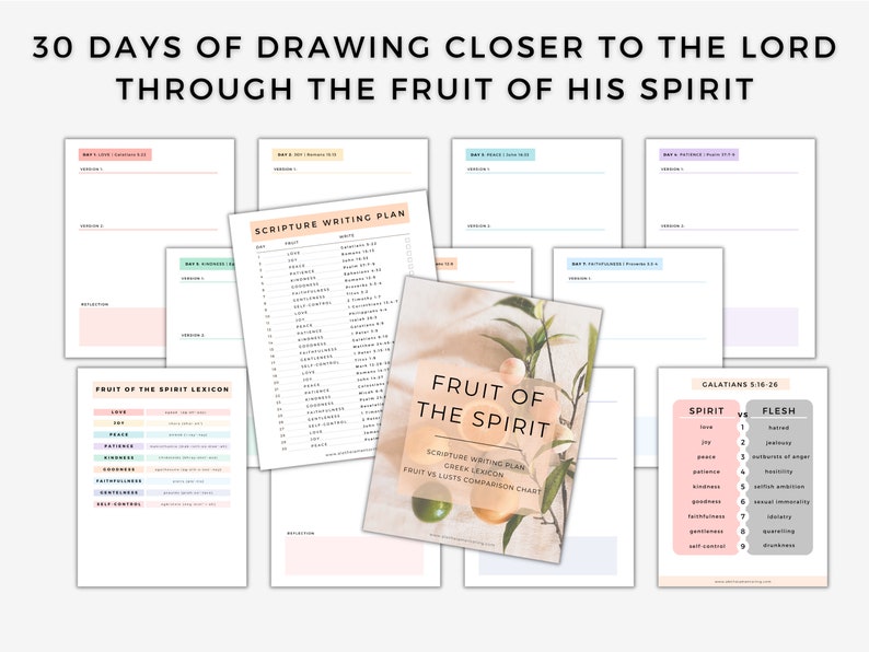 Fruit of the Spirit Scripture Writing Printable Bible Study - Etsy