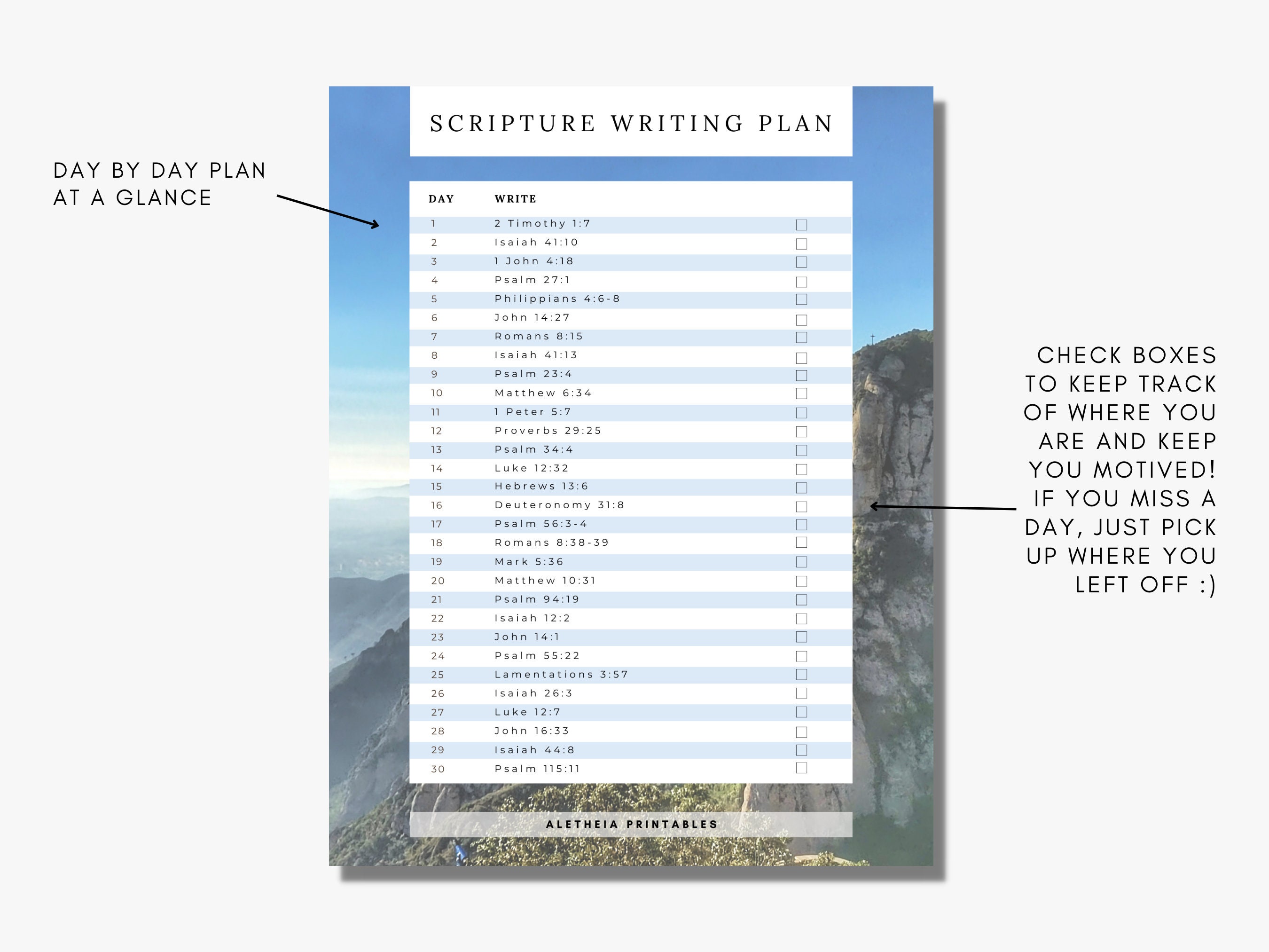 Do Not Fear Scripture Writing Plan Printable, Anxiety Bible Verses ...
