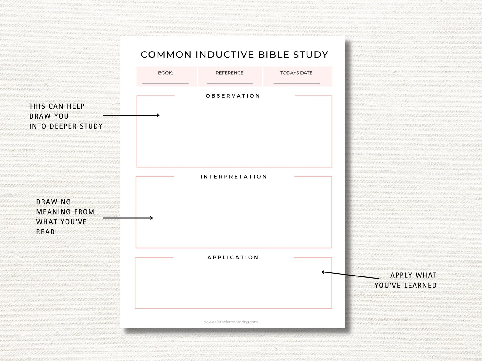 Inductive Bible Study Worksheets: Scripture Journaling Template ...