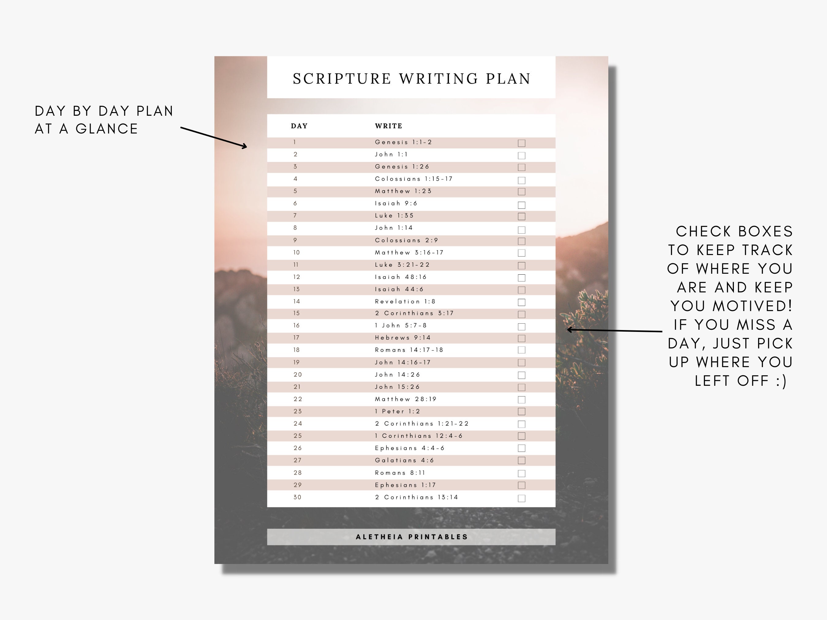 The Trinity Scripture Writing Plan Printable, Bible Memory Verse ...