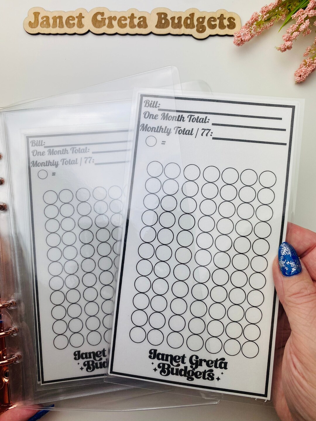 New* Dashboard, Tracker and Envelopes Only for the Month Ahead ...