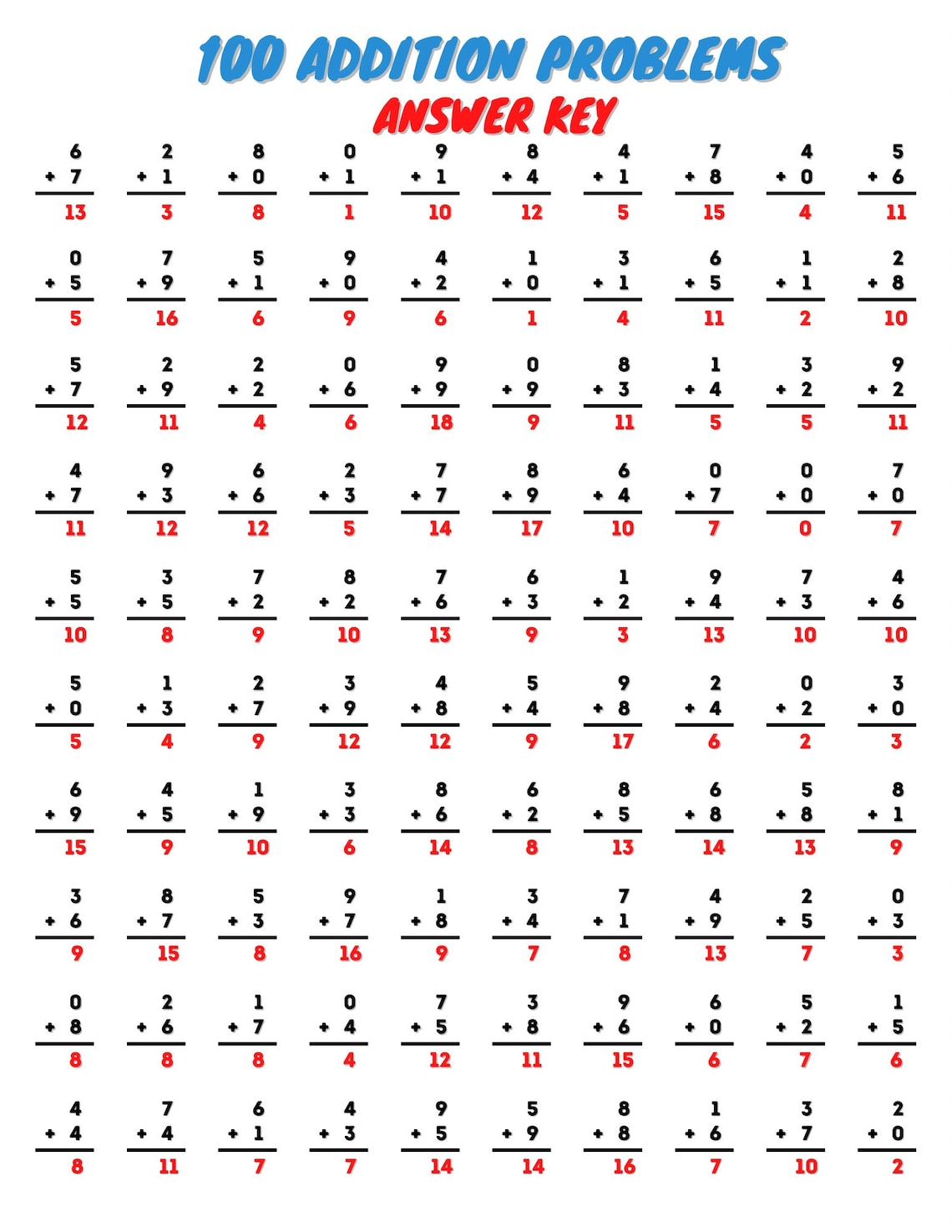 100 Addition Question Instant Download, Addition Printable, Math PDF - Etsy