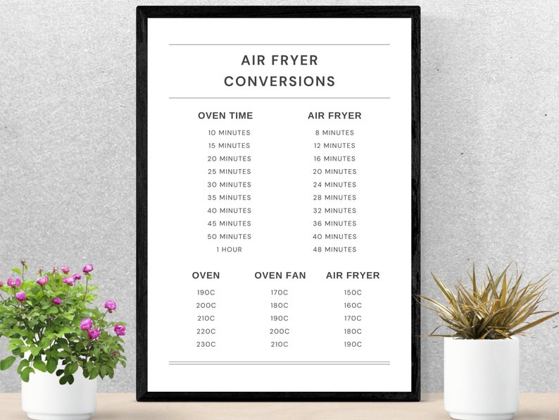 Air Fryer Conversion Chart, Air Fryer Cheat Sheet, Air Fryer Hacks and ...