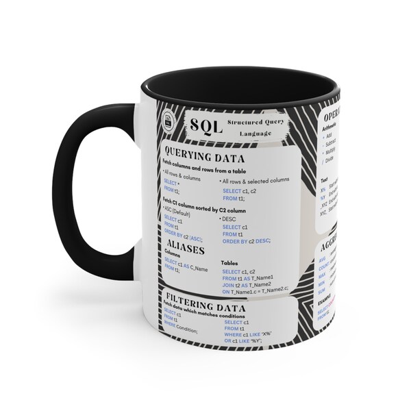 Data Analyst Cheat Sheet - Etsy