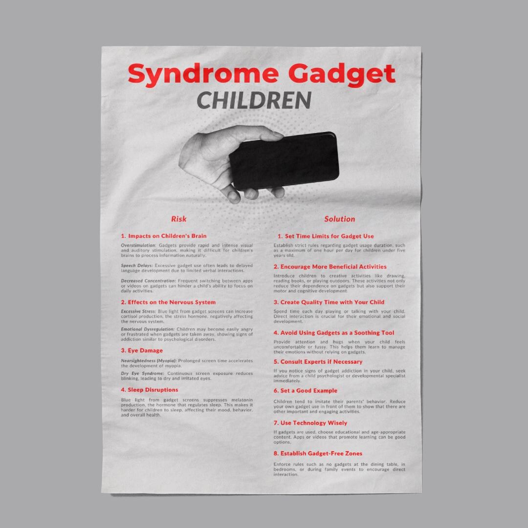Syndrome Gadget Poster, Educational Wall Art, Poster, Infographic ...