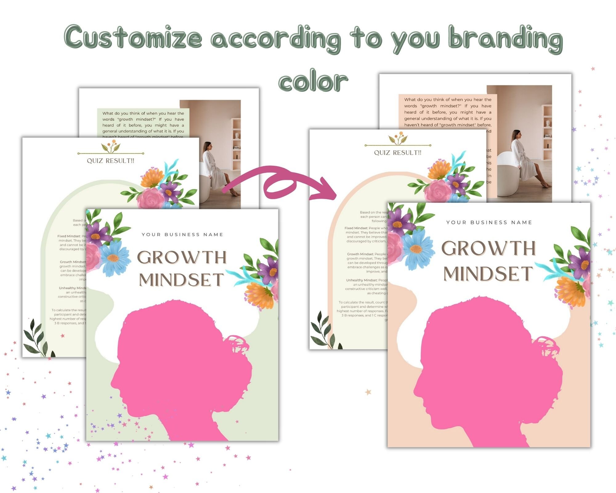 Done for You Editable Growth Mindset Ebook & Workbook Template ...