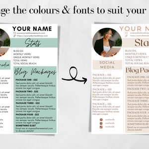 Blogger Rate Card - Canva Templates - Rate Card - Content Creators ...