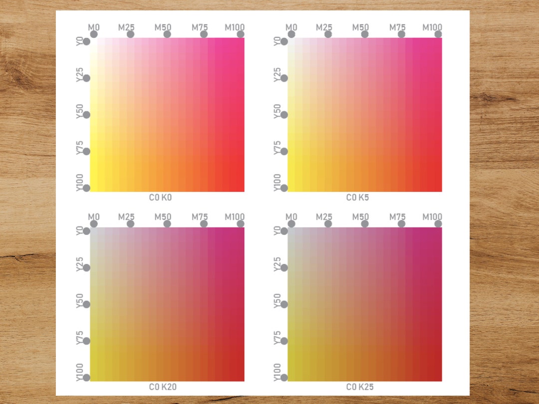 All CMYK Combinations by 5 - Etsy
