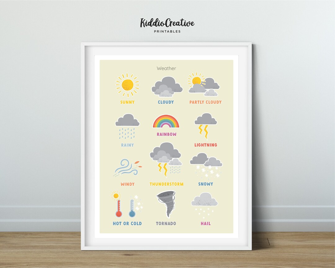 Weather Print for Kids; Nursery Decor; Weather Poster; Educational ...