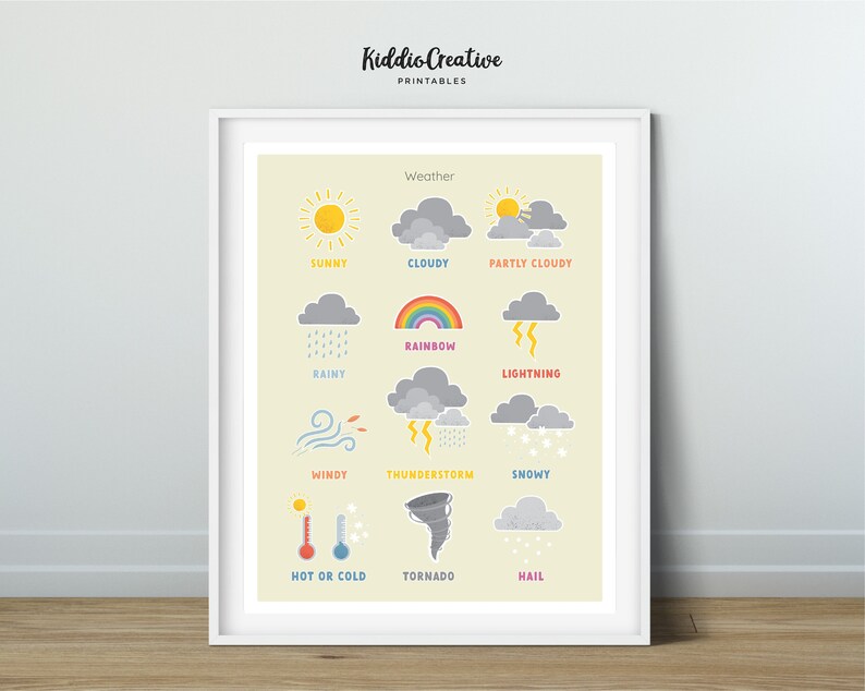 Weather Print for Kids; Nursery Decor; Weather Poster; Educational ...