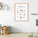 Ocean Animals Alphabet Children's Ocean ABC Poster Kids - Etsy