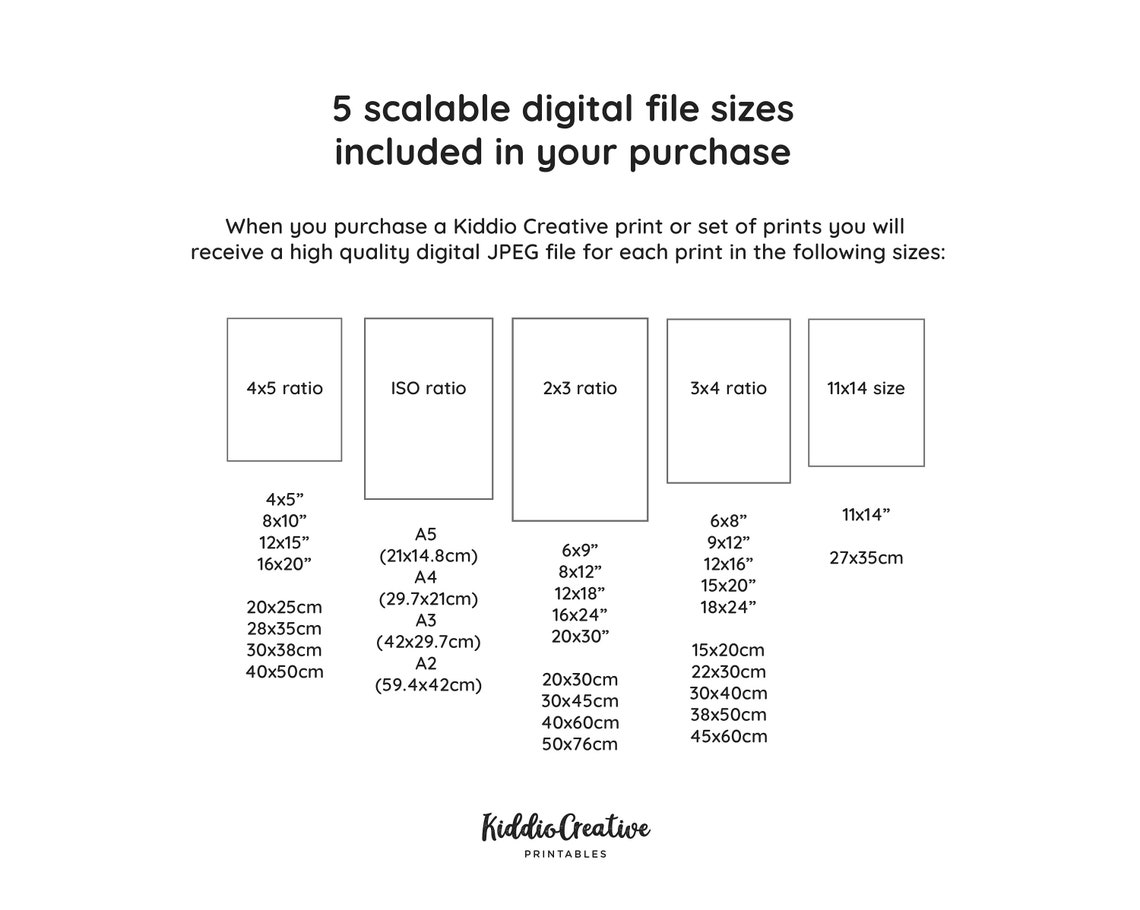 Ocean Animals Alphabet and Numbers Print Set Nursery Wall - Etsy