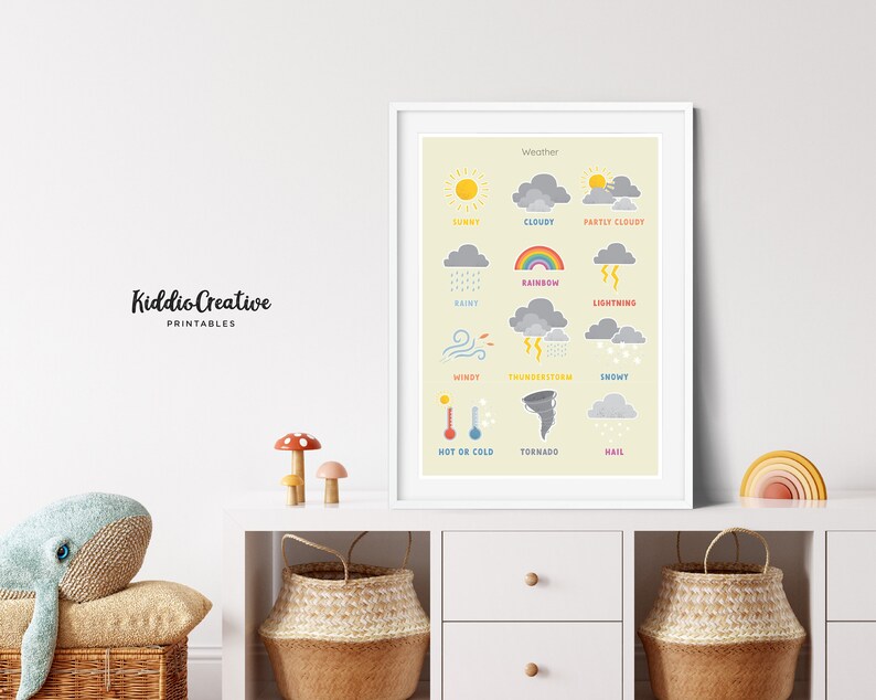 Weather Print for Kids; Nursery Decor; Weather Poster; Educational ...