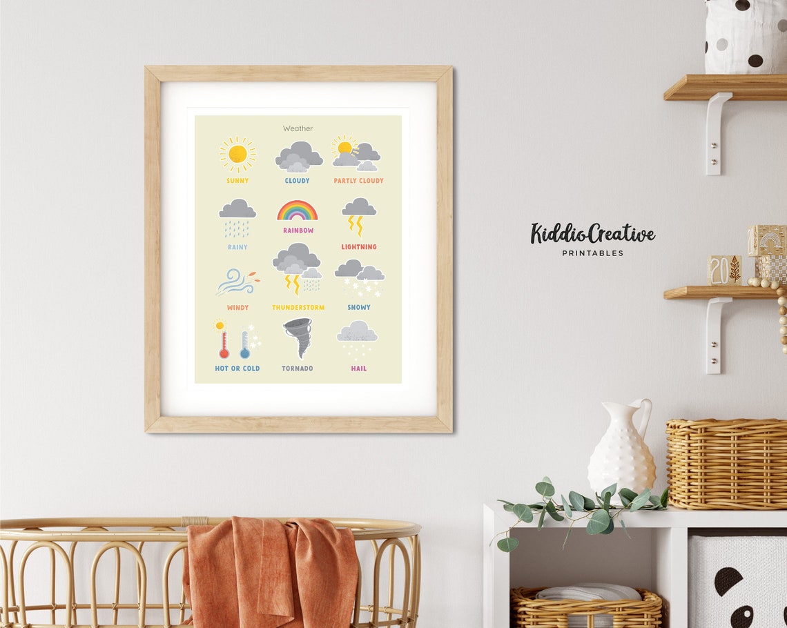Weather Print for Kids; Nursery Decor; Weather Poster; Educational ...